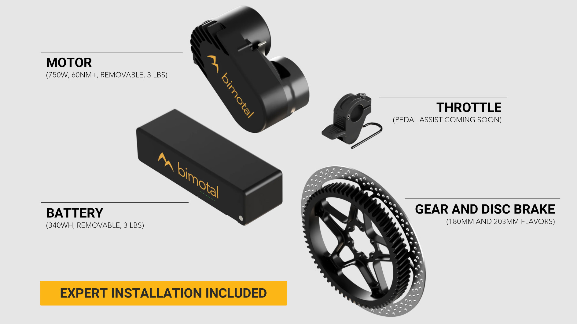 Bimotal Elevate, l'intrigant kit d'électrification qui se monte sur le ...