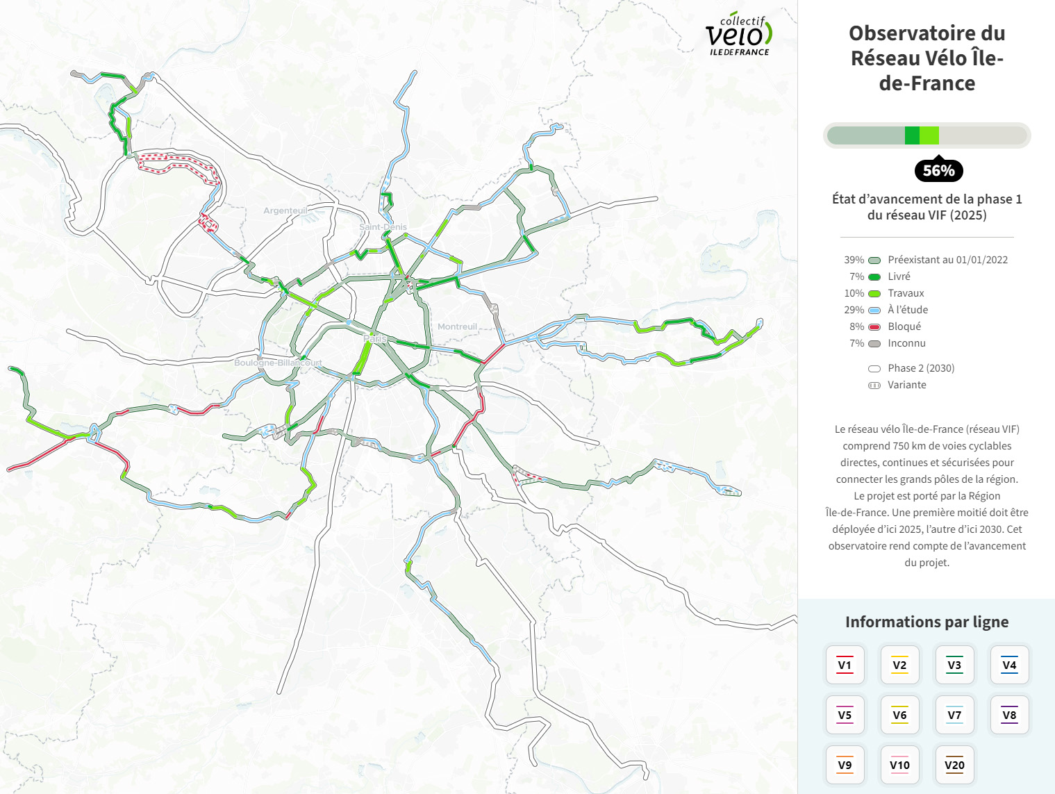 Vélo Île-De-France et Métropole du Grand Paris : des plans vélos aux ...