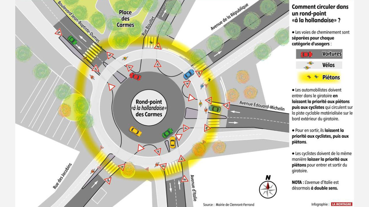 Giratoire hollandais : c'est quoi ce nouveau rond-point avec une piste ...