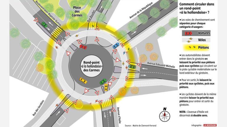 Giratoire hollandais : c'est quoi ce nouveau rond-point avec une piste ...