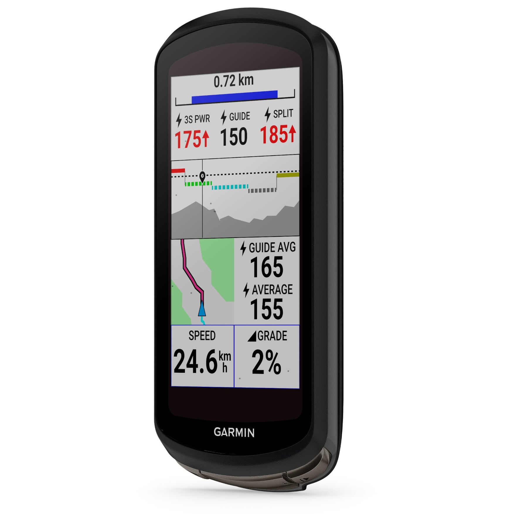 Garmin Edge 1040 Solar - Test, fiche technique et actualité ...