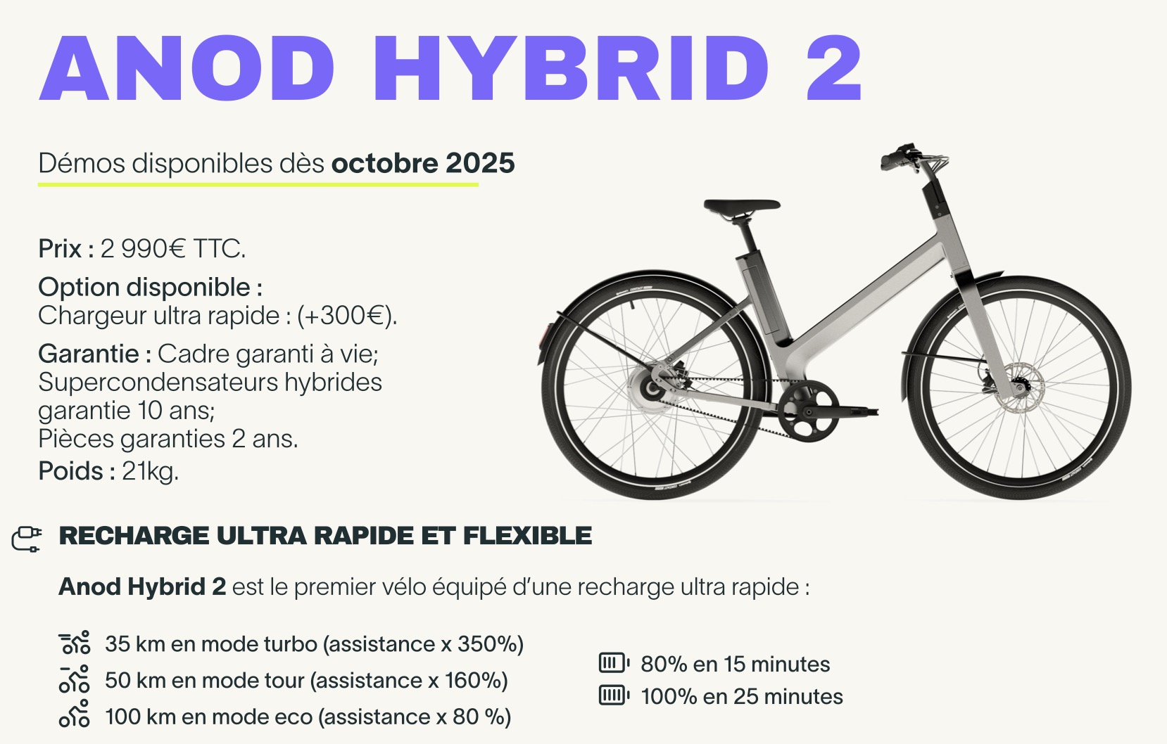 Anod Hybrid 2 : le vélo électrique à supercondensateurs change tout (et c'est tant mieux)